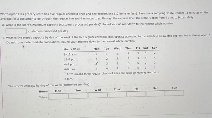 Solved Worthington Hills grocery store has five regular | Chegg.com