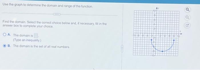 Solved Use the graph to determine the domain and range of | Chegg.com