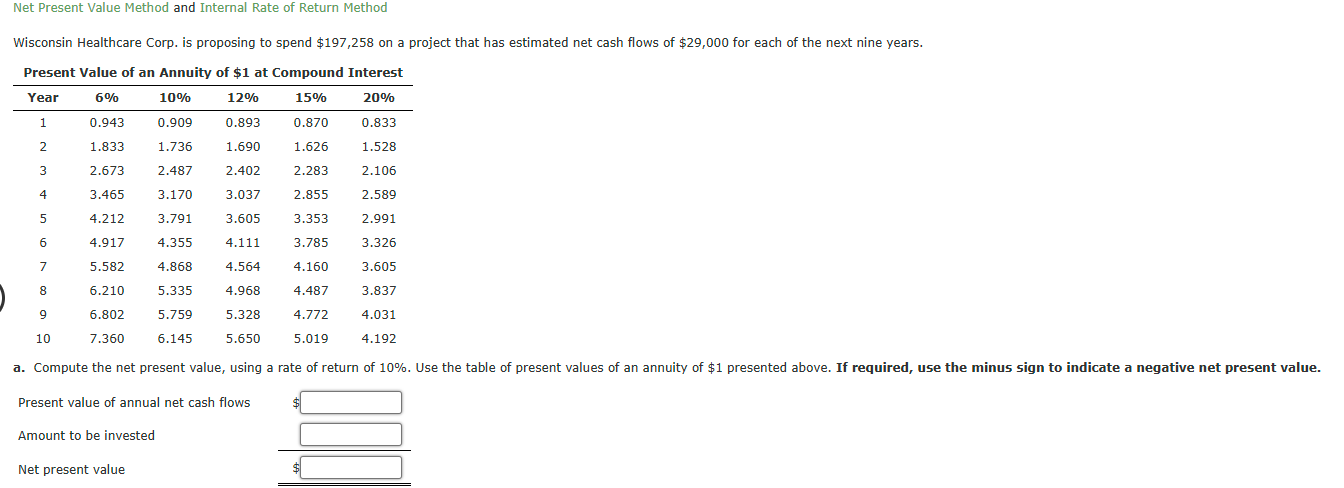 Solved Net Present Value Method and Internal Rate of Return | Chegg.com