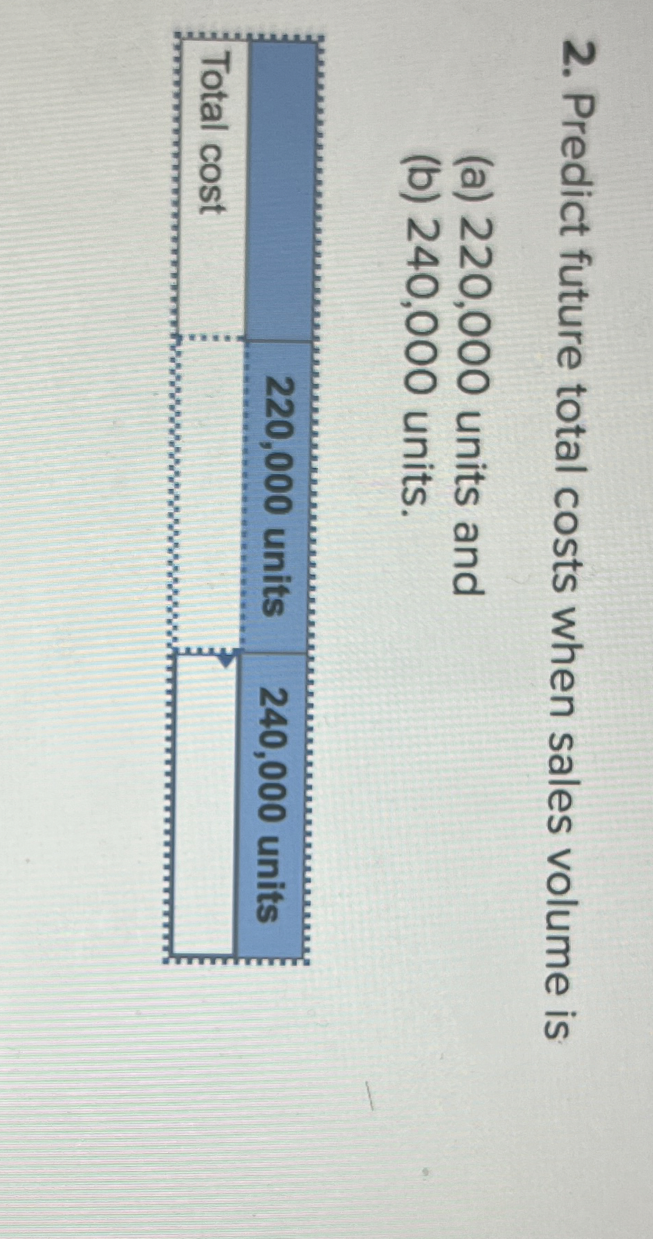 Solved !Required information[The following information | Chegg.com