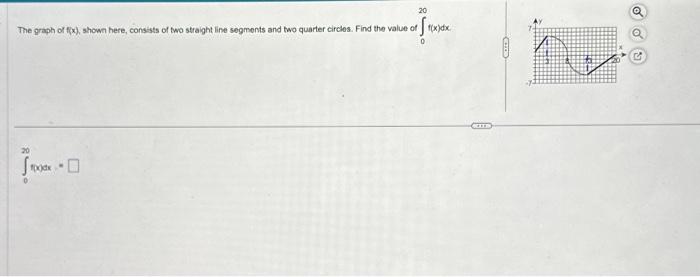 The graph of f(x), shown here, consists of two | Chegg.com