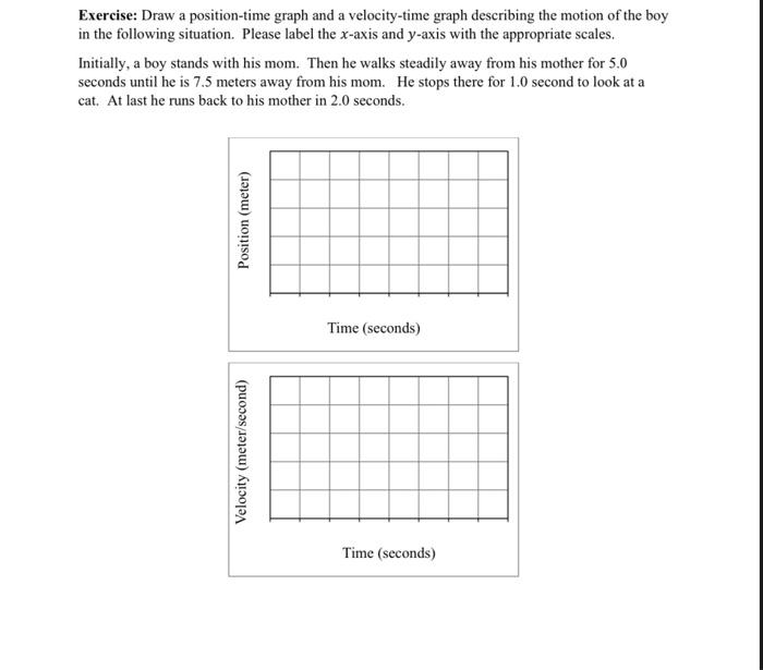 Solved Exercise: Draw a position-time graph and a | Chegg.com