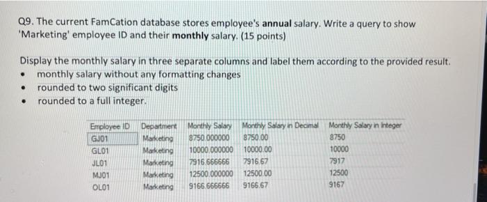 Solved Q9. The current FamCation database stores employee's | Chegg.com
