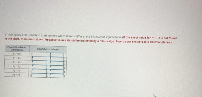 Solved b. Use Tukey's HSD method to determine which means | Chegg.com