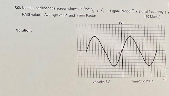 Solved Q3. Use the oscilloscope screen shown to find: | Chegg.com