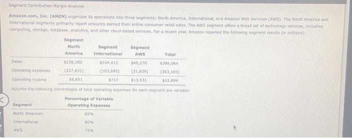 Solved Segment Contribution Margin Analysis Amazon,com, Inc. | Chegg.com