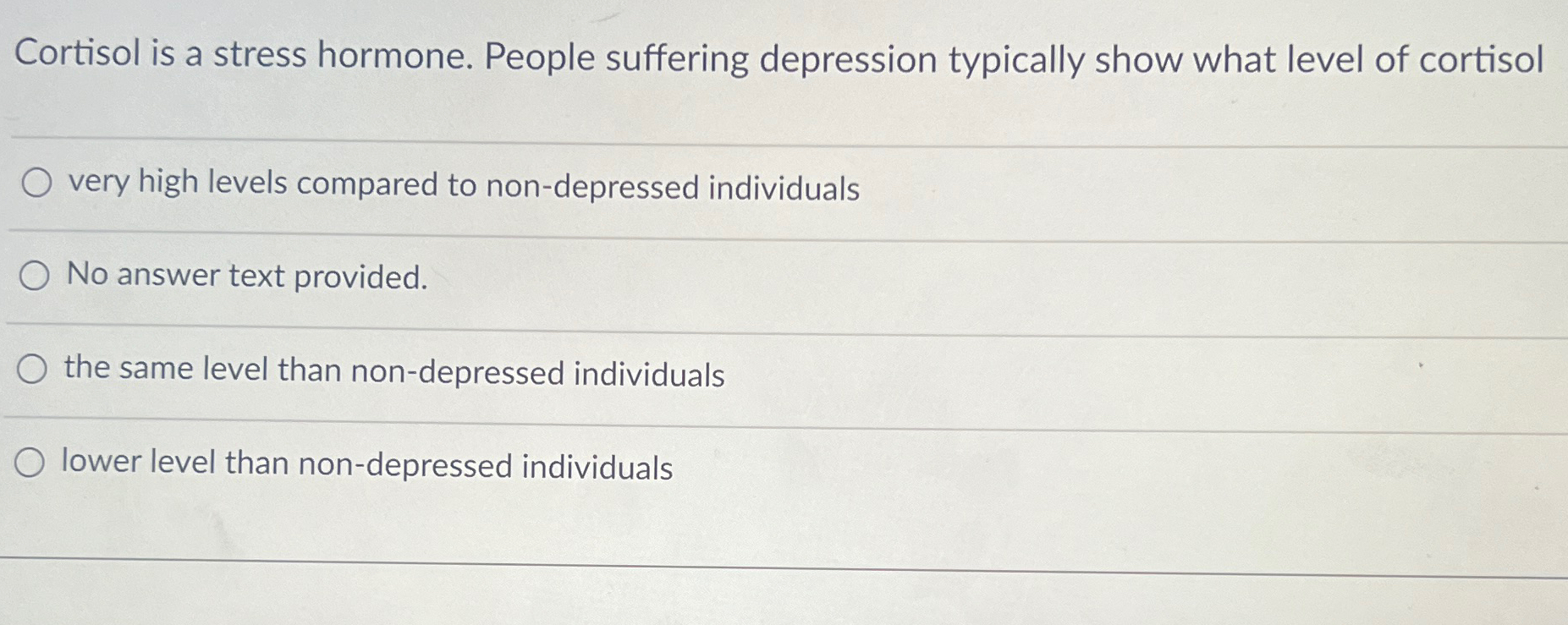 Solved Cortisol is a stress hormone. People suffering | Chegg.com
