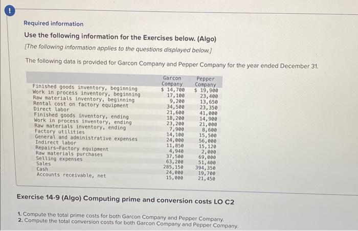 Solved Required information Use the following information | Chegg.com