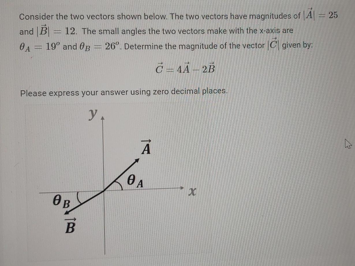 Solved Consider the two vectors shown below. The two vectors | Chegg.com