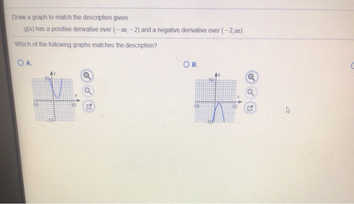 Solved Draw a graph to match the description given g(x) has | Chegg.com
