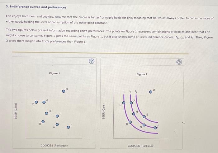 Solved 3. Indifference curves and preferences Erie enjoys | Chegg.com