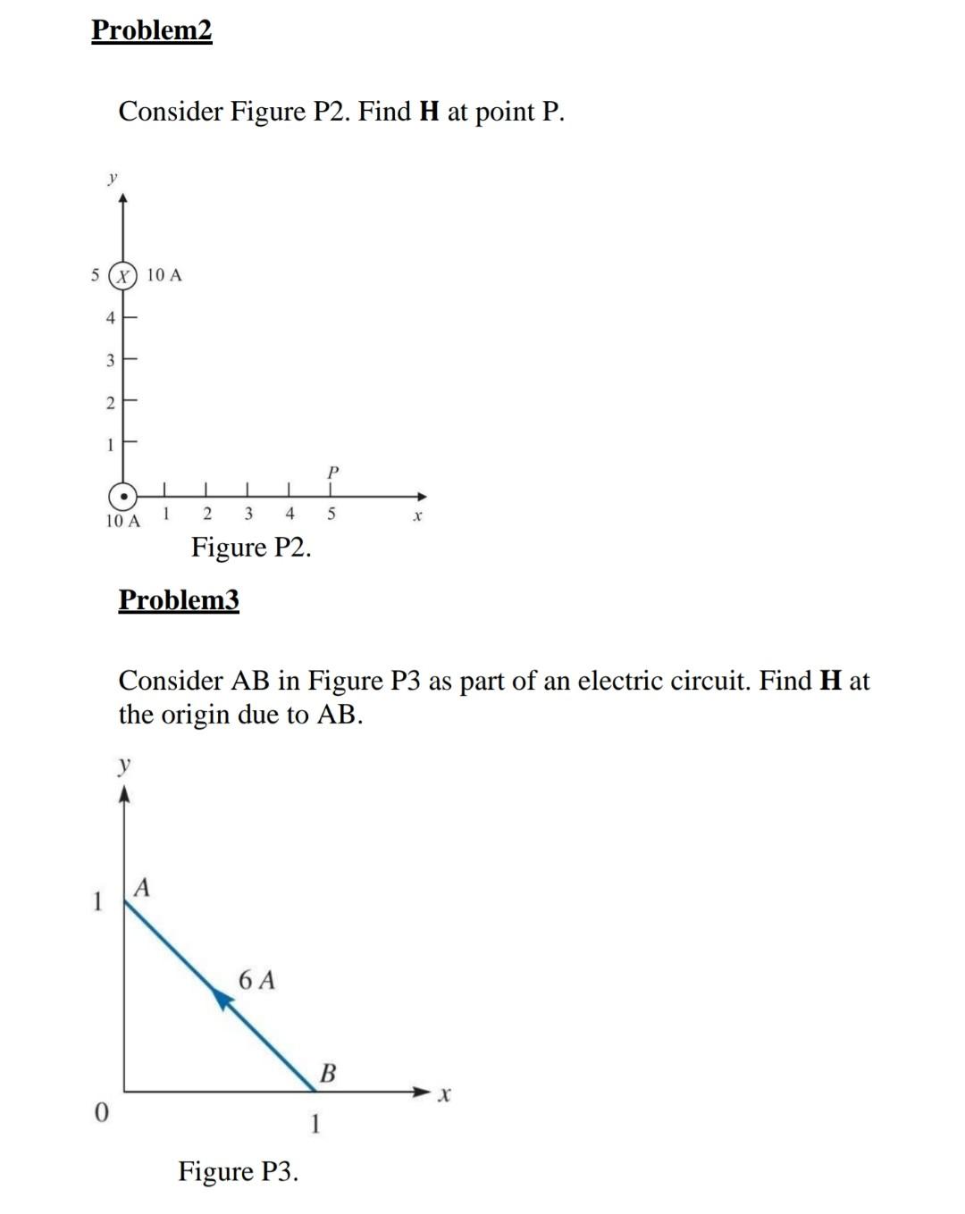 Solved Consider Figure P2. Find H at point P. Problem3 | Chegg.com