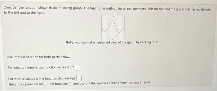 Solved Consider the function shown in the following graph. | Chegg.com