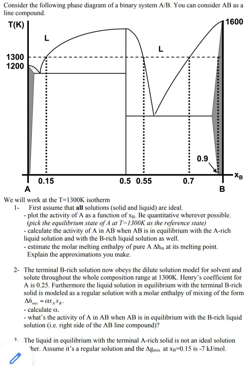 Consider The Following Binary Phase Diagram Examining Binary Consider The Following Binary Phase Diagram Examining Binary