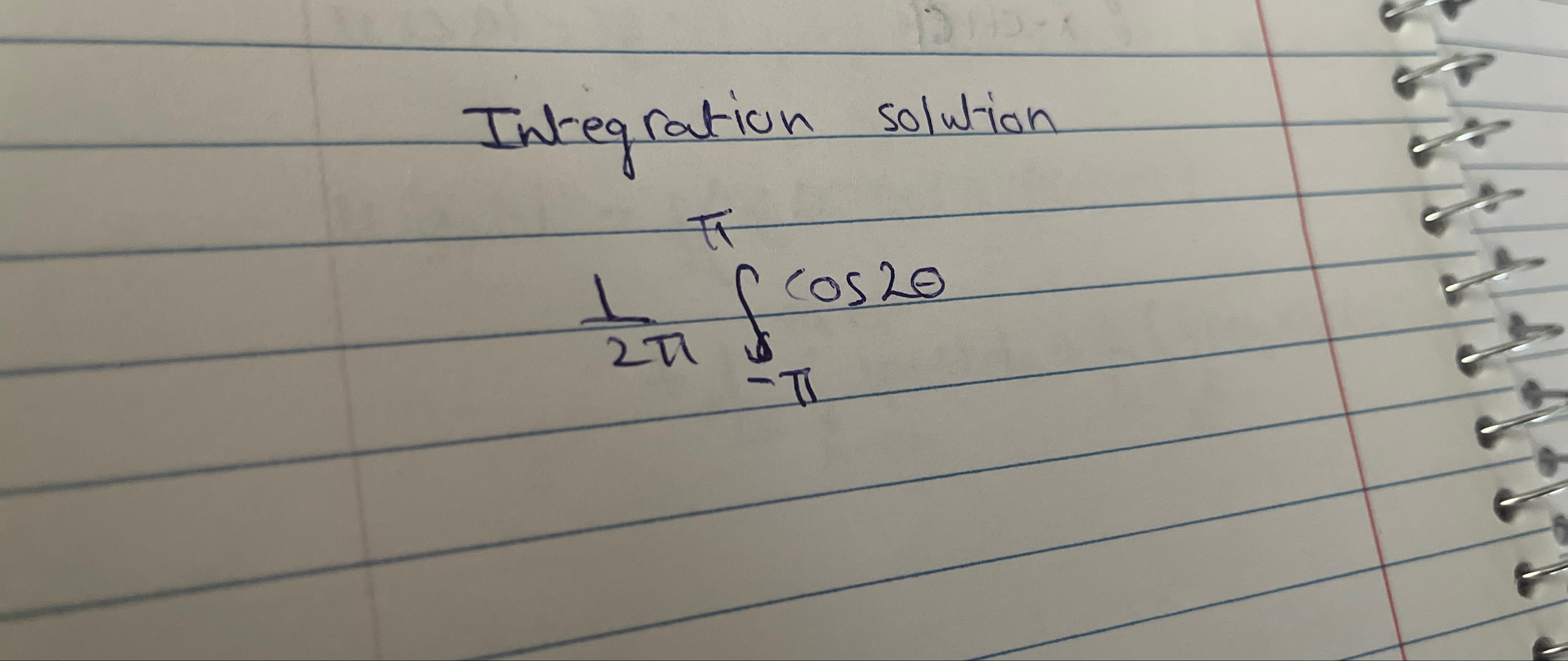 Solved Integration solution12π∫-ππcos2θ | Chegg.com