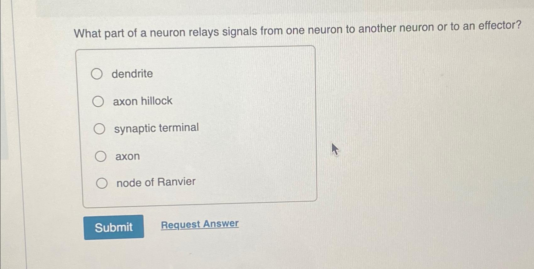 Solved What part of a neuron relays signals from one neuron | Chegg.com