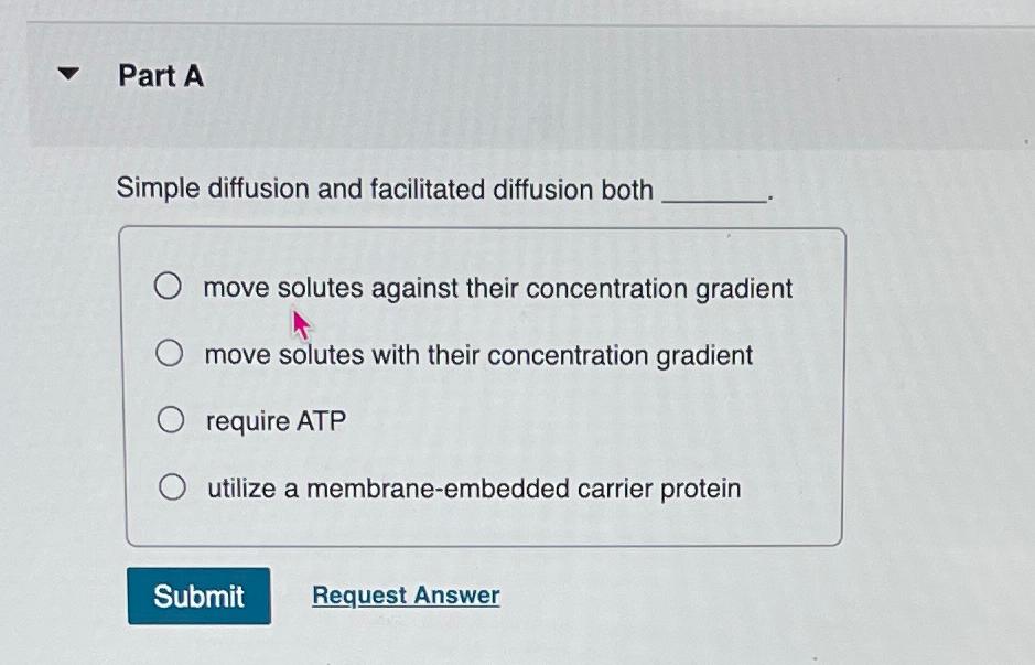 Solved Part ASimple diffusion and facilitated diffusion | Chegg.com