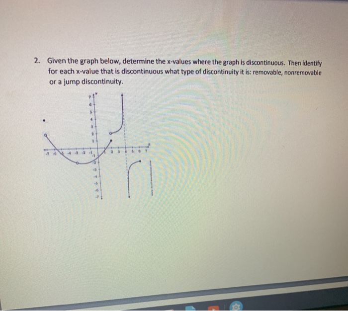 Solved 2. Given the graph below, determine the x-values | Chegg.com