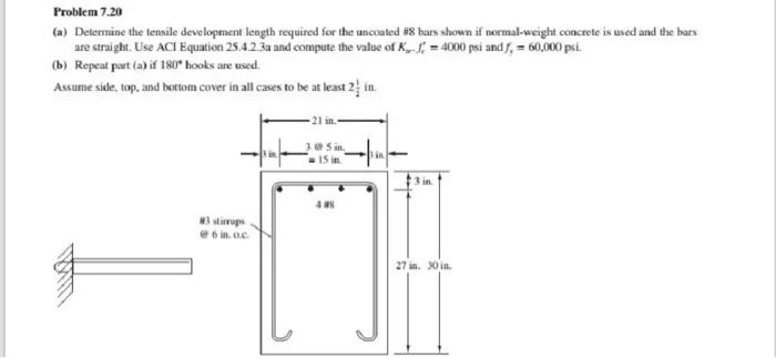 Solved Problem 7.20 (a) Determine the tensile development | Chegg.com