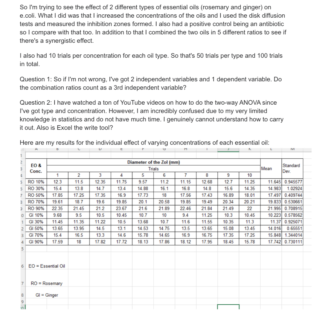Solved hello pls i need urgent help figuring out the | Chegg.com