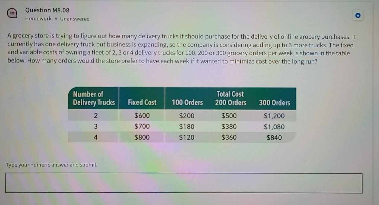 Solved Table M8.1 Equation AFC = TFC/Q AVC = TVC/Q Concept | Chegg.com