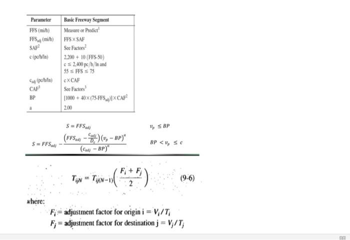 Solved CAF Formula Sheet Driver Familiarity | Chegg.com