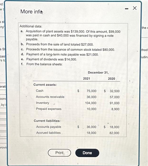 Solved Data tableMore infet Additional data: a. Acquisition | Chegg.com