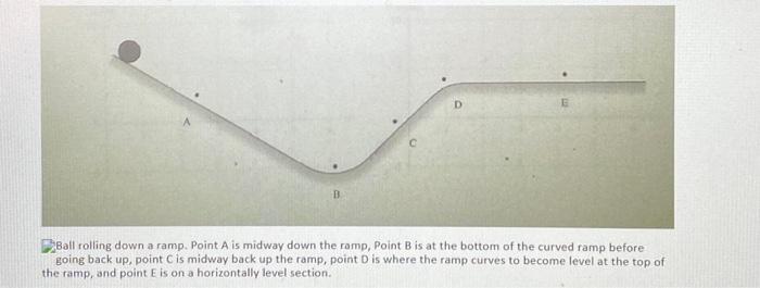 Solved Determine the direction of the acceleratiok vector at | Chegg.com