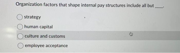 Solved Organization factors that shape internal pay | Chegg.com