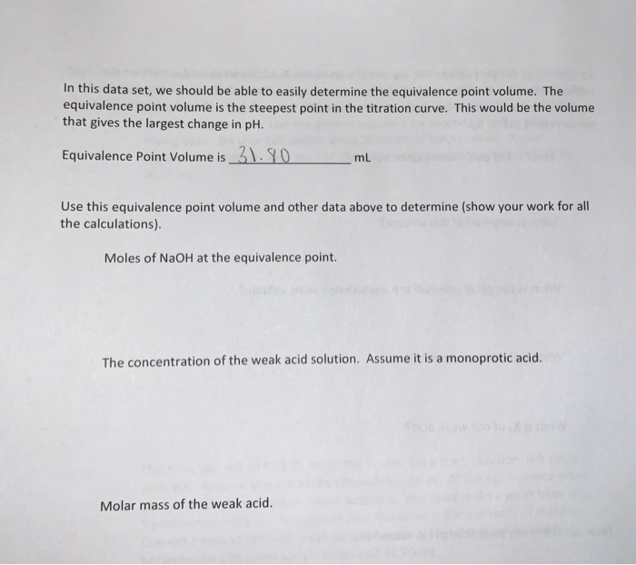 Solved Molar Mass, pka, and Ka of Weak Acid In CHM151 and | Chegg.com