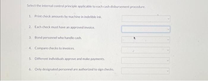 Solved Select the internal control principle applicable to | Chegg.com