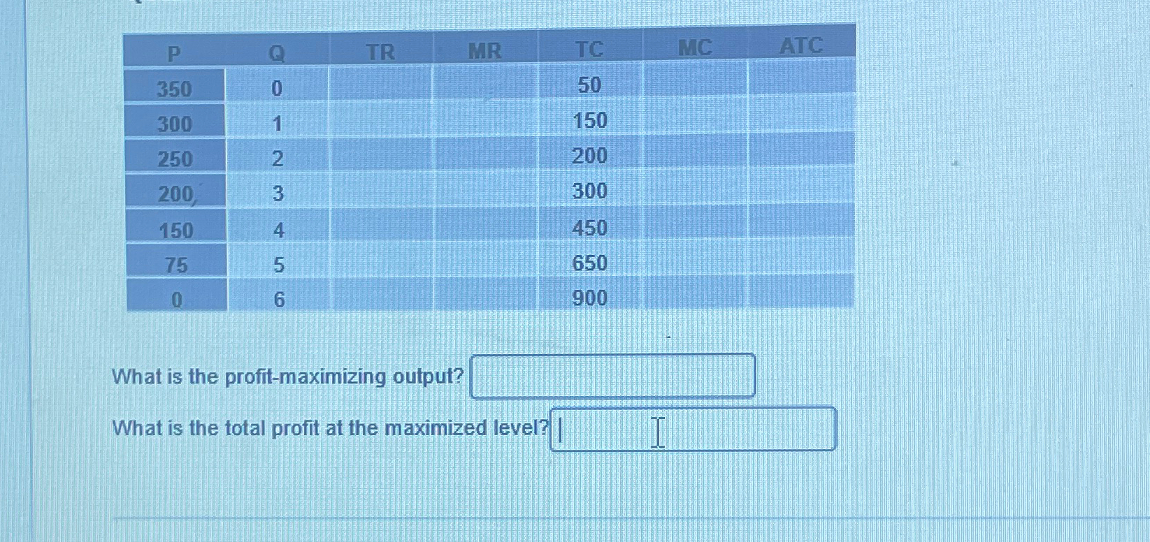 Solved \table[[P,Q,TR,MR,TC | Chegg.com