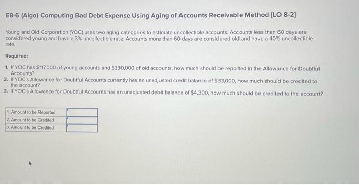 Solved E8-6 (Algo) Computing Bad Debt Expense Using Aging of | Chegg.com