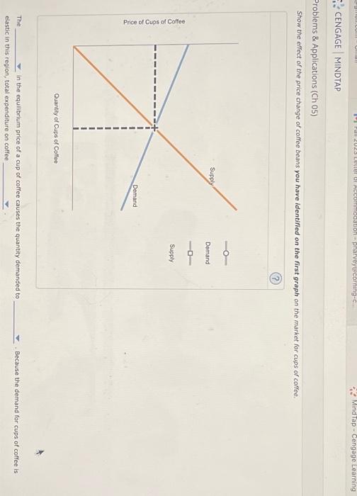 Cups of coffee and donuts are complements. Assume | Chegg.com