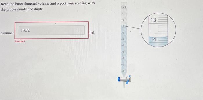 Solved Read the buret (burette) volume and report your | Chegg.com