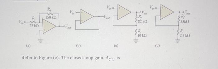 Solved Refer to Figure (c). The closed-loop gain, ACL, is | Chegg.com