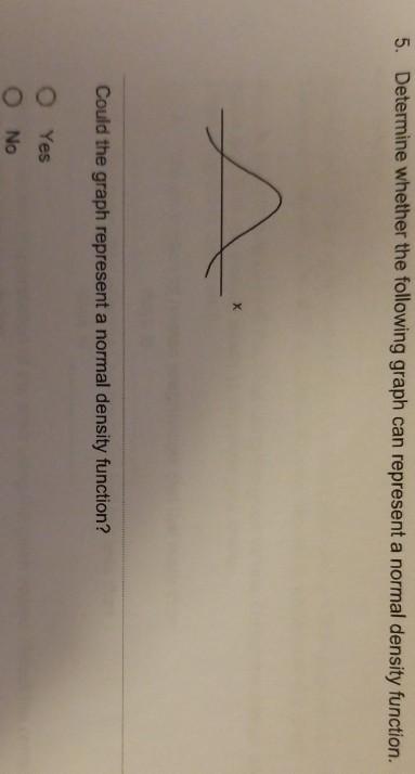 Solved 5. Determine whether the following graph can | Chegg.com