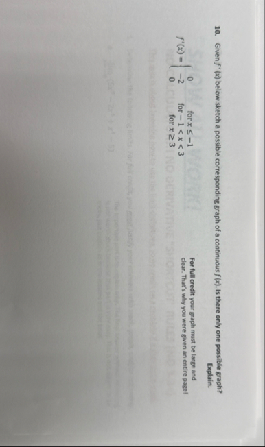 Solved Given f'(x) ﻿below sketch a possible corresponding | Chegg.com