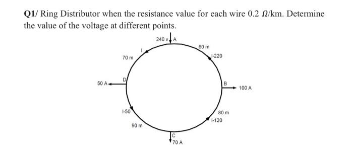 Solved Q1/ Ring Distributor when the resistance value for | Chegg.com