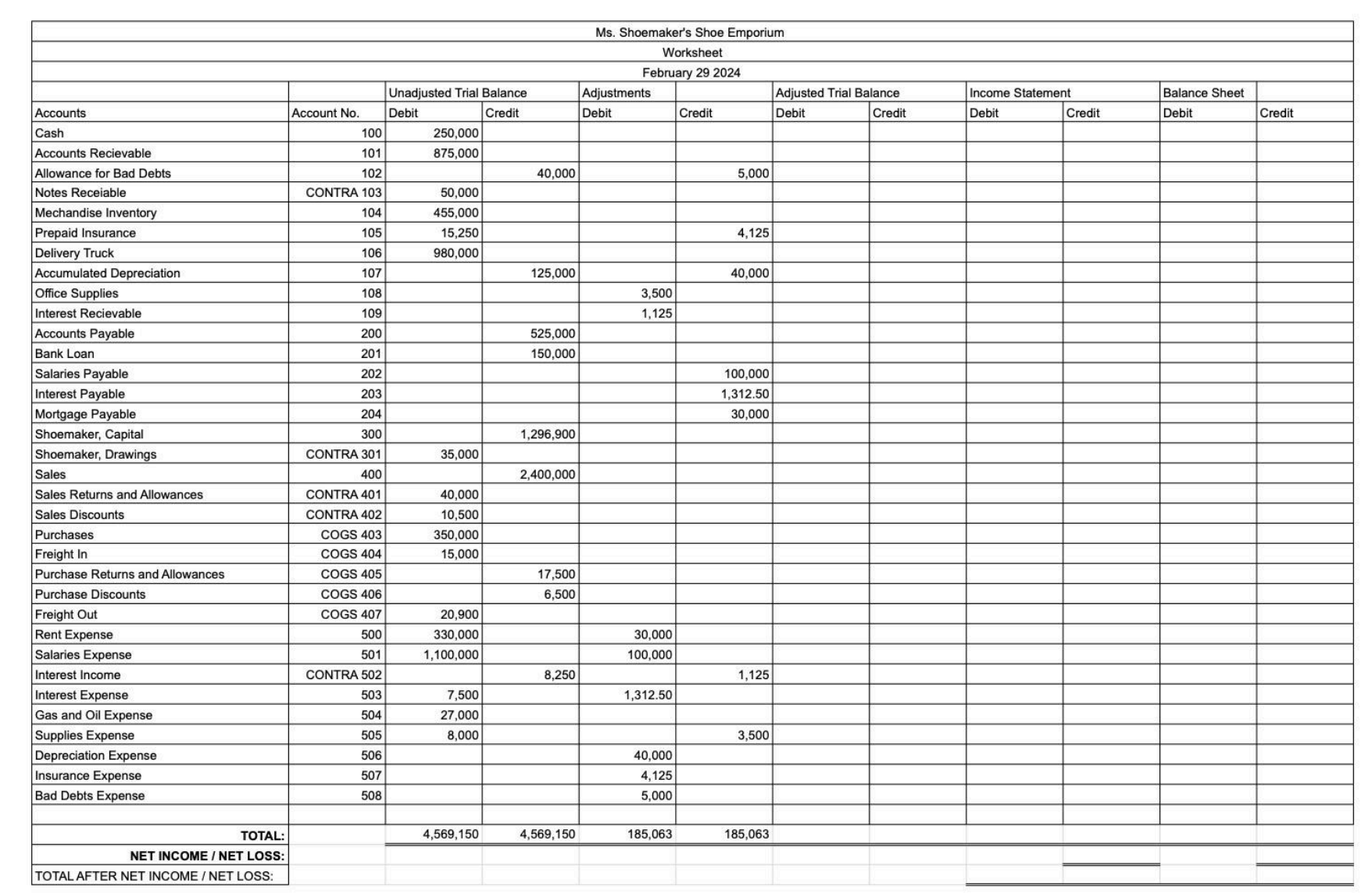 \table[[Ms. ﻿Shoemaker's Shoe | Chegg.com