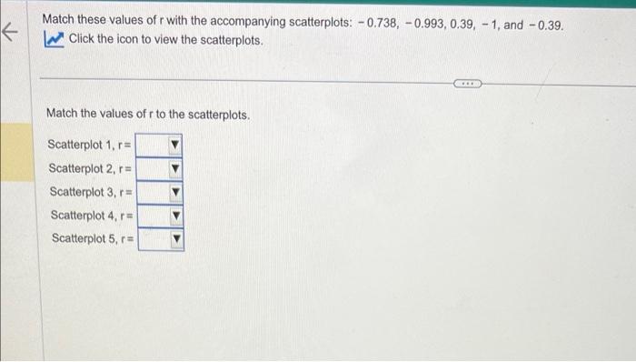 Solved Match these values of r with the accompanying | Chegg.com
