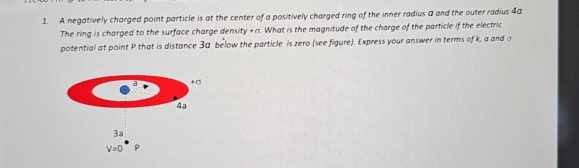 Solved 1. A negatively charged point particle is at the | Chegg.com