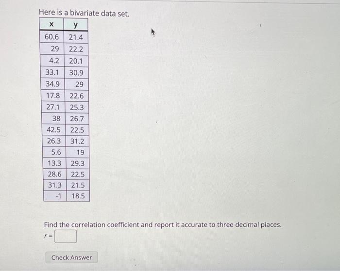 Solved Here is a bivariate data set. Find the correlation | Chegg.com