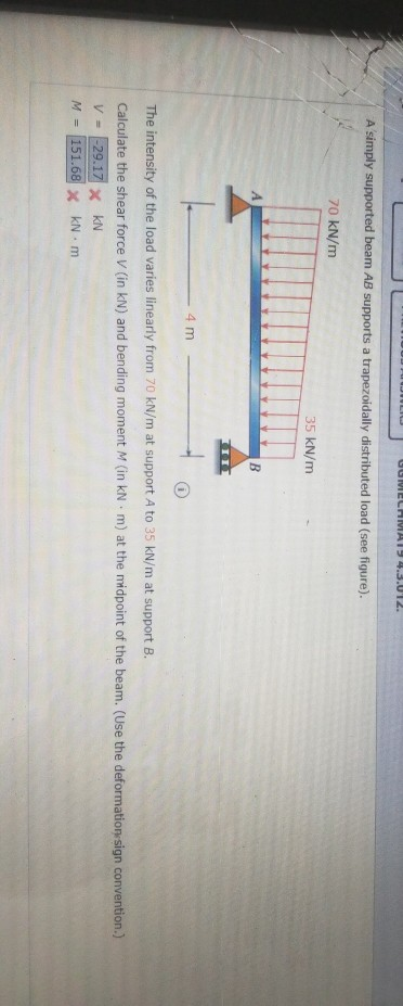 Solved LI UUELVA19 4.3.012. A simply supported beam AB | Chegg.com