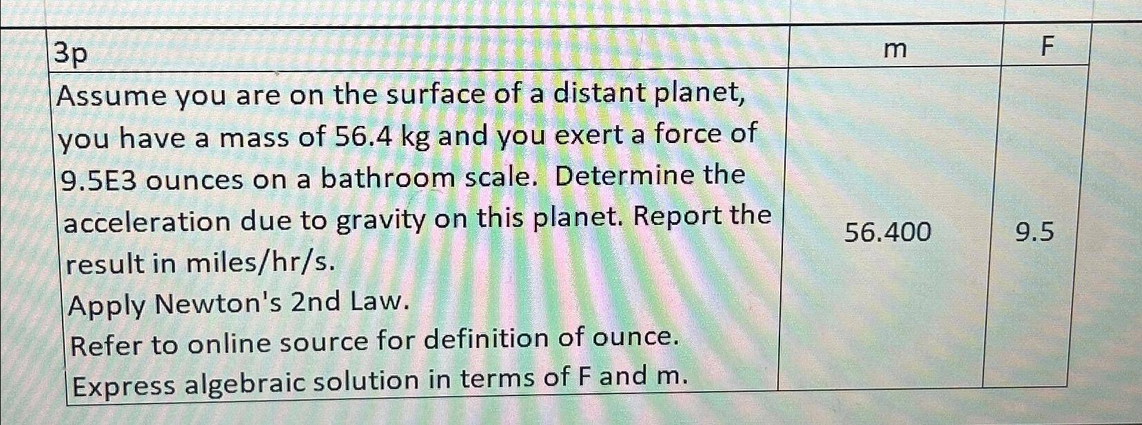 Solved What is the answer? | Chegg.com