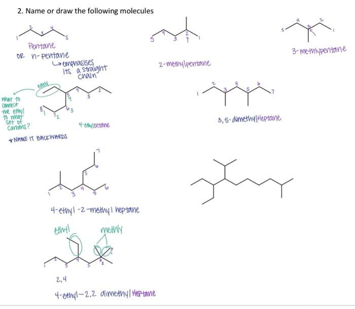 Solved 2. Name or draw the following molecules Pentane or | Chegg.com
