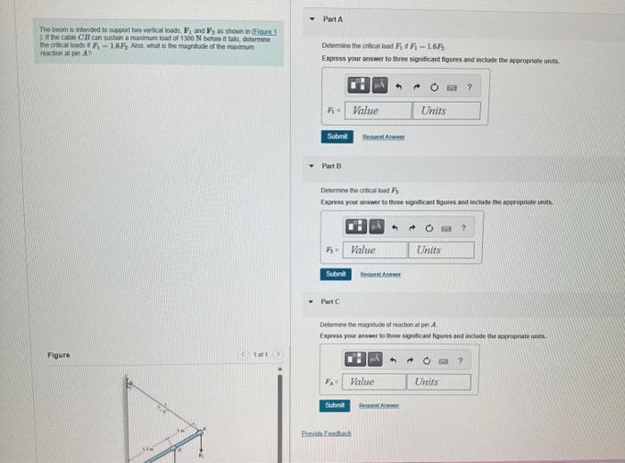 Solved The boom is intended lo support two vertcas ioads, F1 | Chegg.com