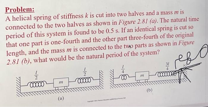 Solved Problem: A helical spring of stiffness k is cut into | Chegg.com