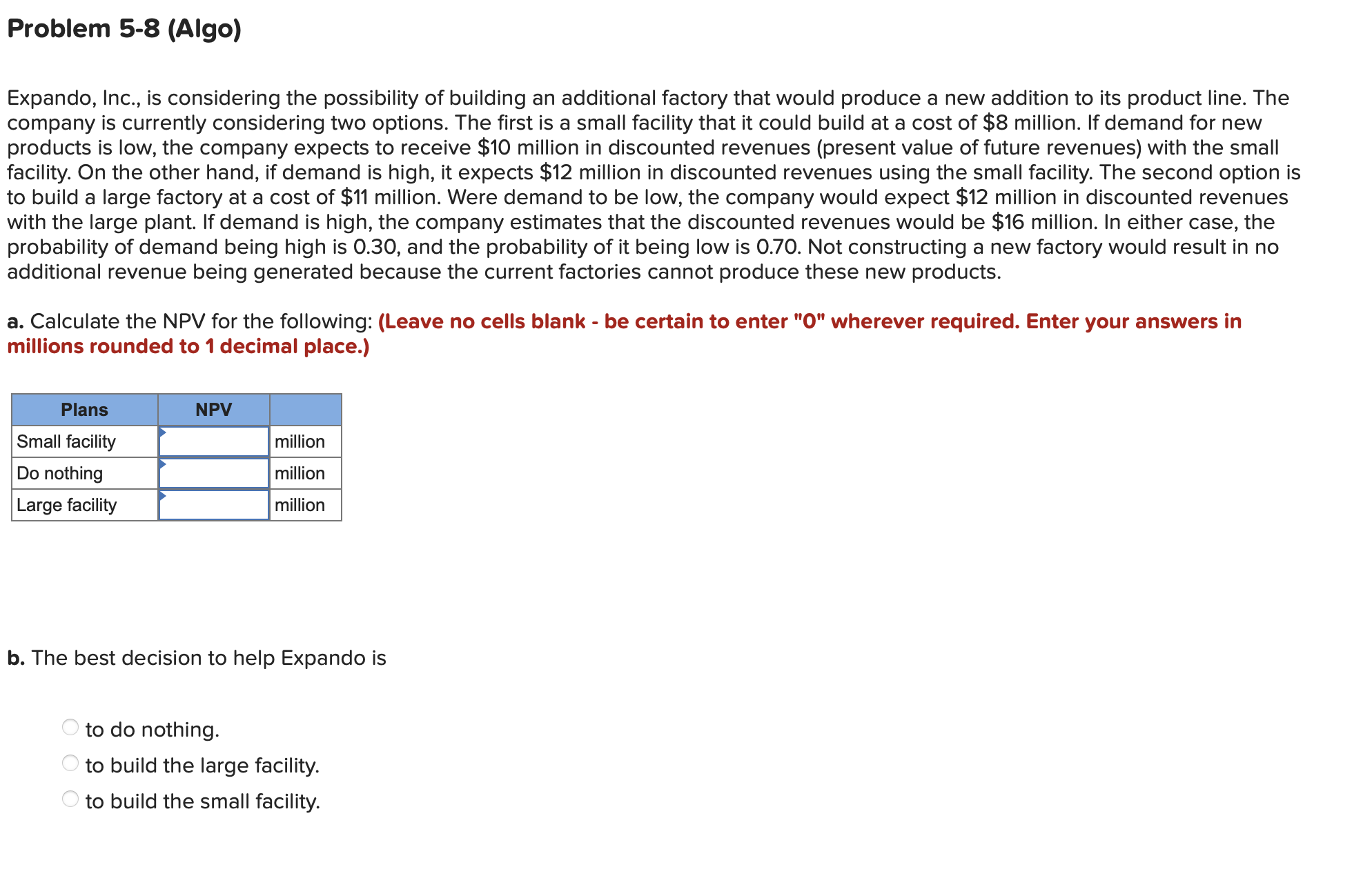 Problem 5-8 (Algo)Expando, Inc., is considering the | Chegg.com