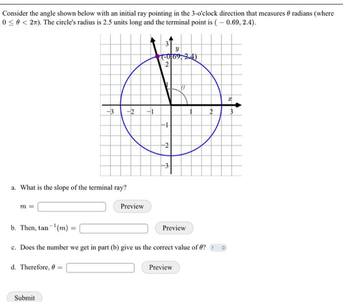 Solved Consider the angle shown below with an initial ray | Chegg.com